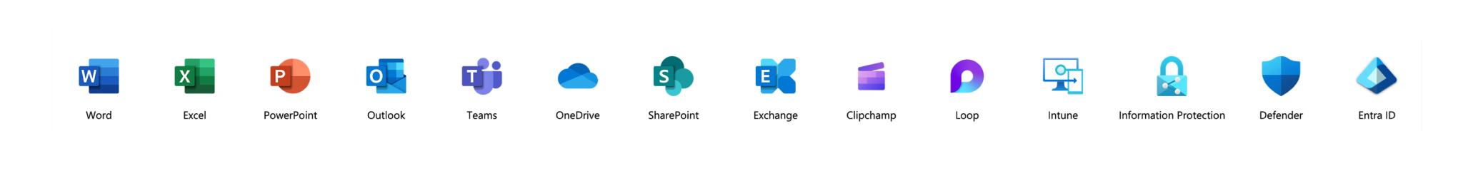 Microsoft 365 - Evolution IT