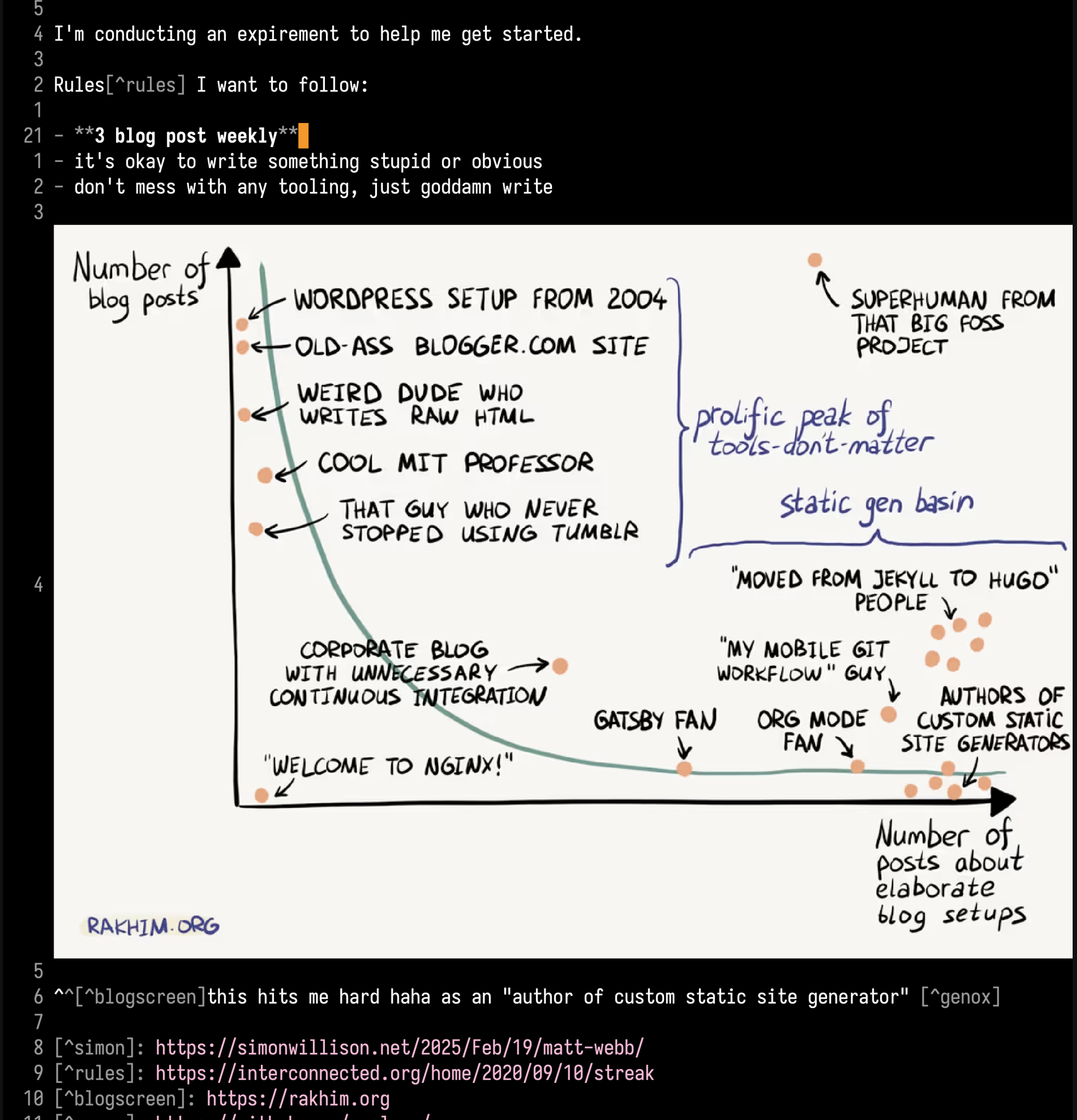 Emacs hacks: patching Markdown mode - Evolution IT