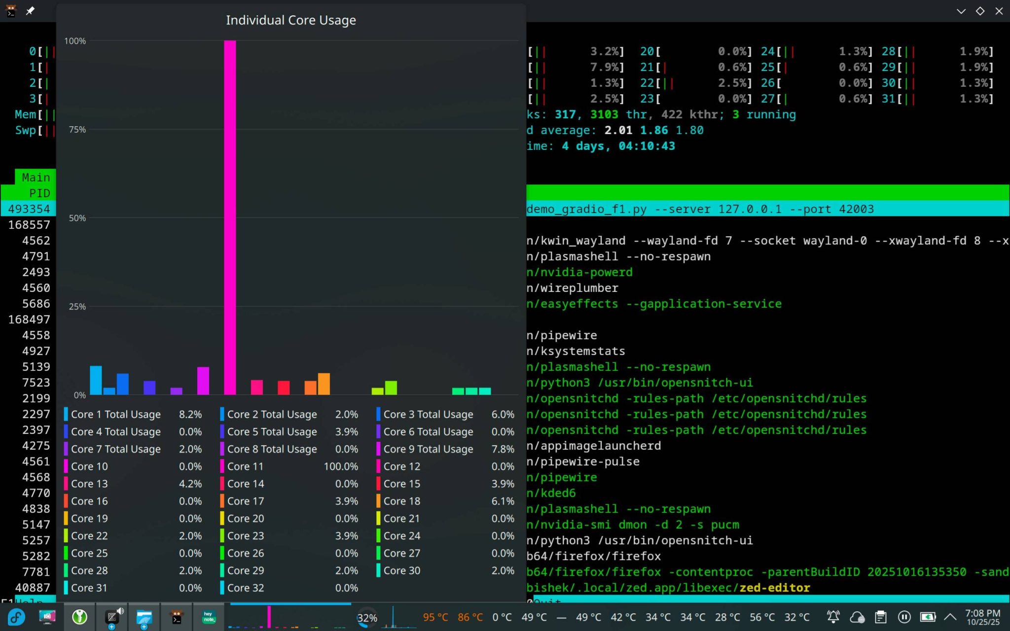 AI for Generating 2D Animations - Evolution IT
